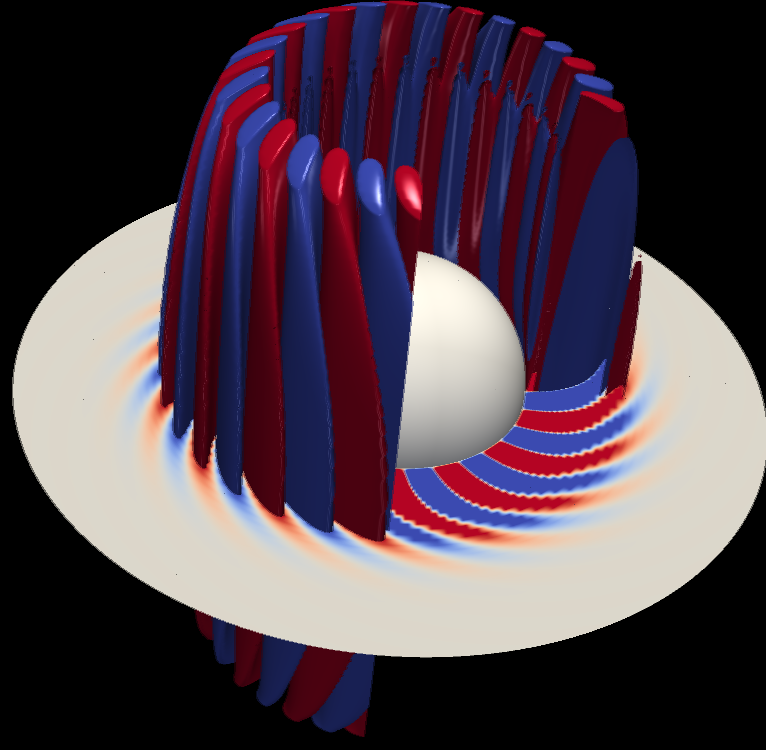 Onset of Convection in Rotating Spherical Shells: Variations With ... Onset of Convection in Rotating Spherical Shells: Variations With ...